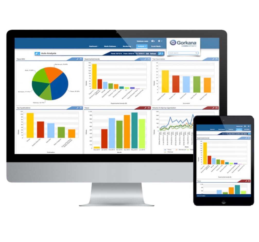 Skills – Elevate Digital Solutions